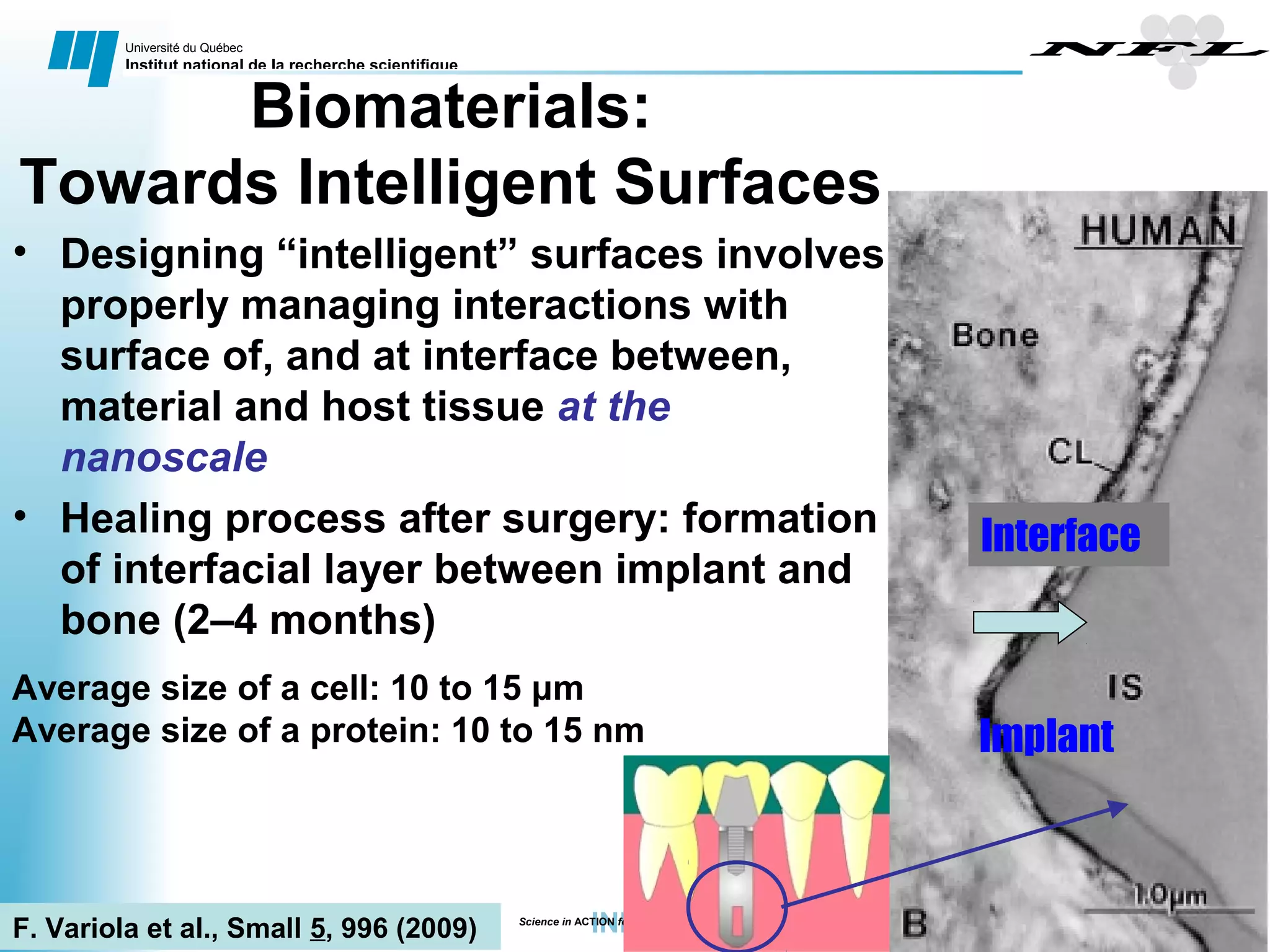 Nanoscale Properties of Biocompatible materials | PPT