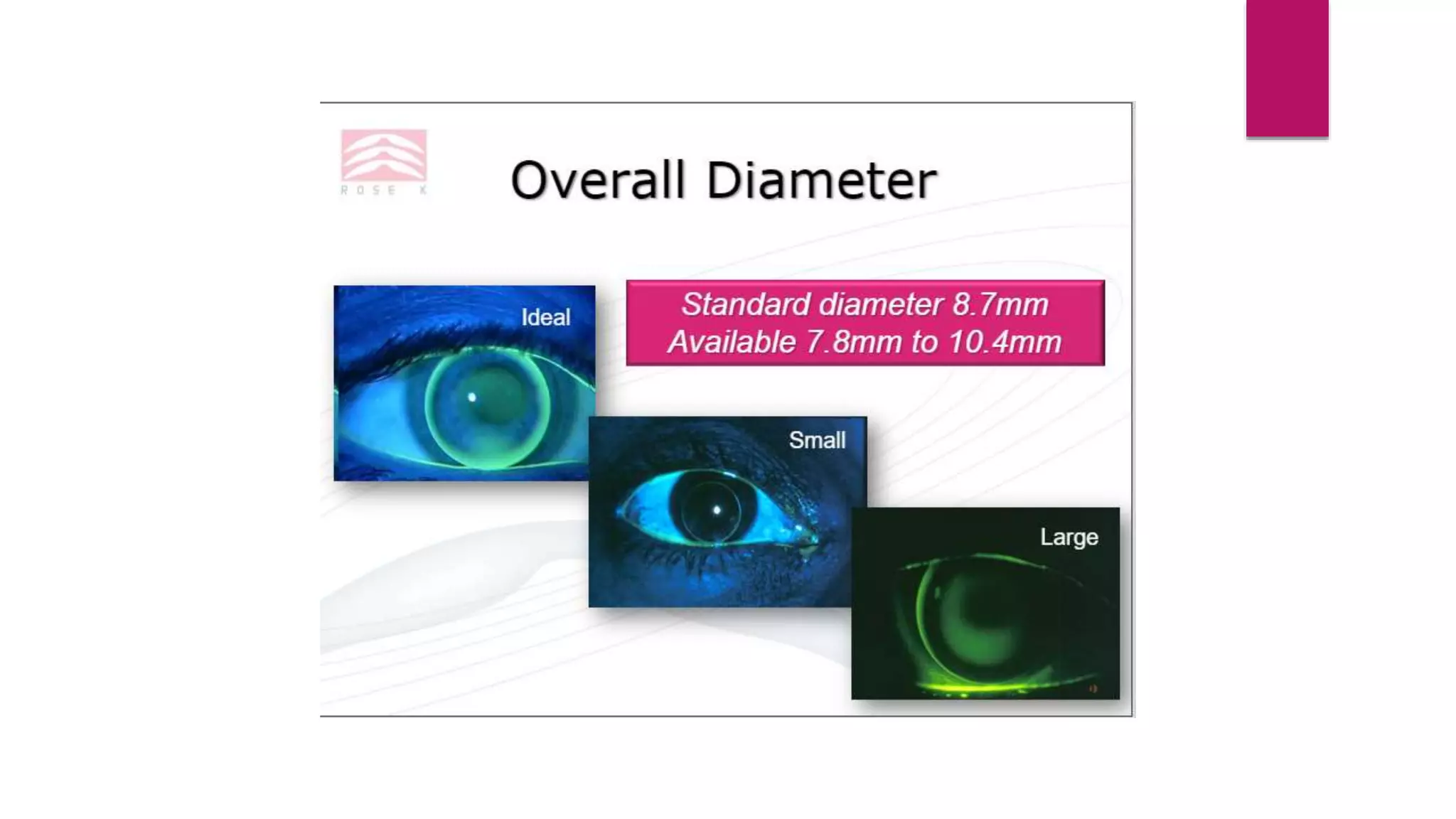 Rose K lens.pptx