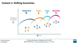 Michael Rosemann: The New Challenges and Opportunities of Business ...