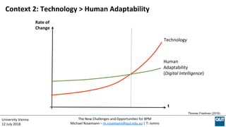 Michael Rosemann: The New Challenges and Opportunities of Business ...