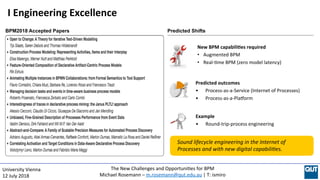 Michael Rosemann: The New Challenges and Opportunities of Business ...