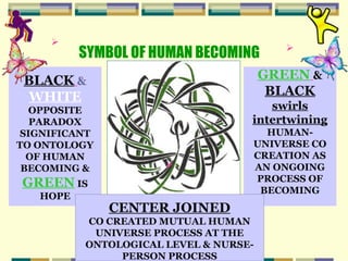 Rosemarie rizzo parse | PPT