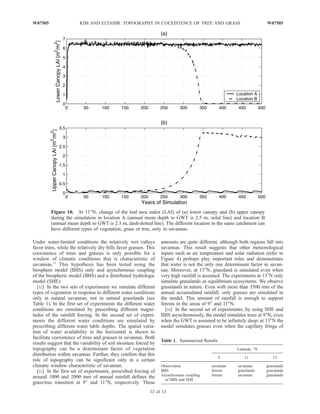 Rosemary biodiversity | PDF