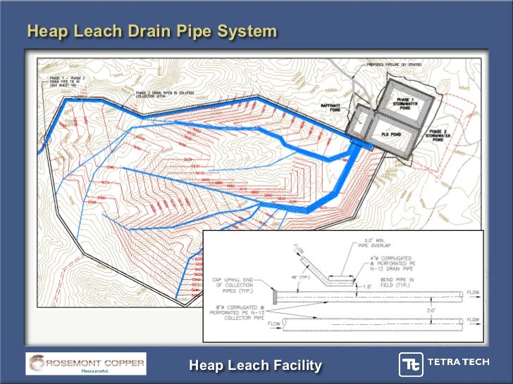 Heap Leach Facilities