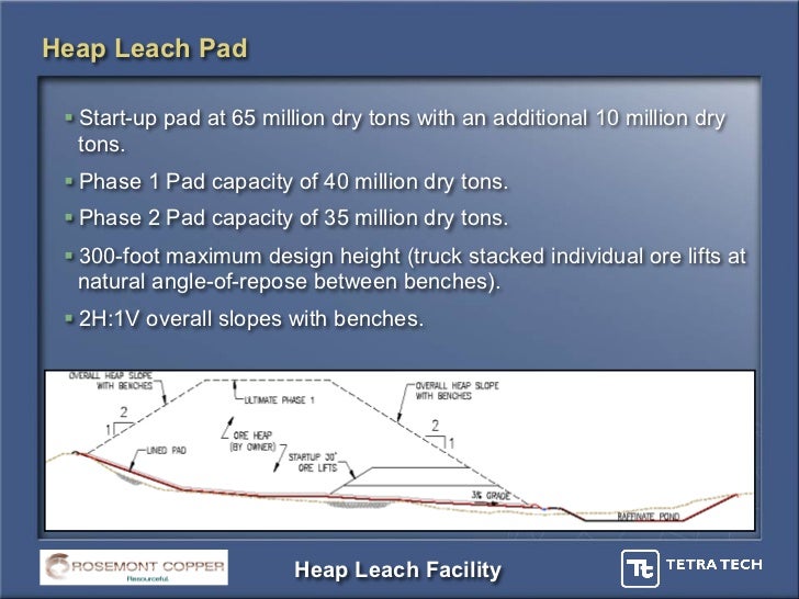 Heap Leach Facilities
