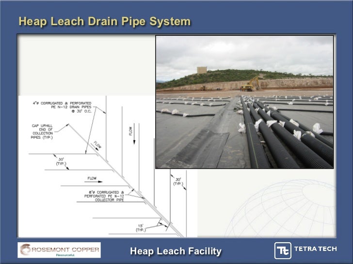 Heap Leach Facilities