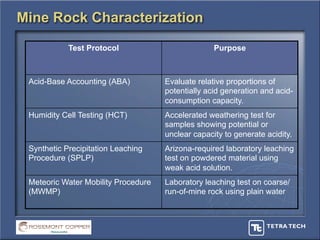 Mine Rock Geochemistry and Pit Lake Model | PDF
