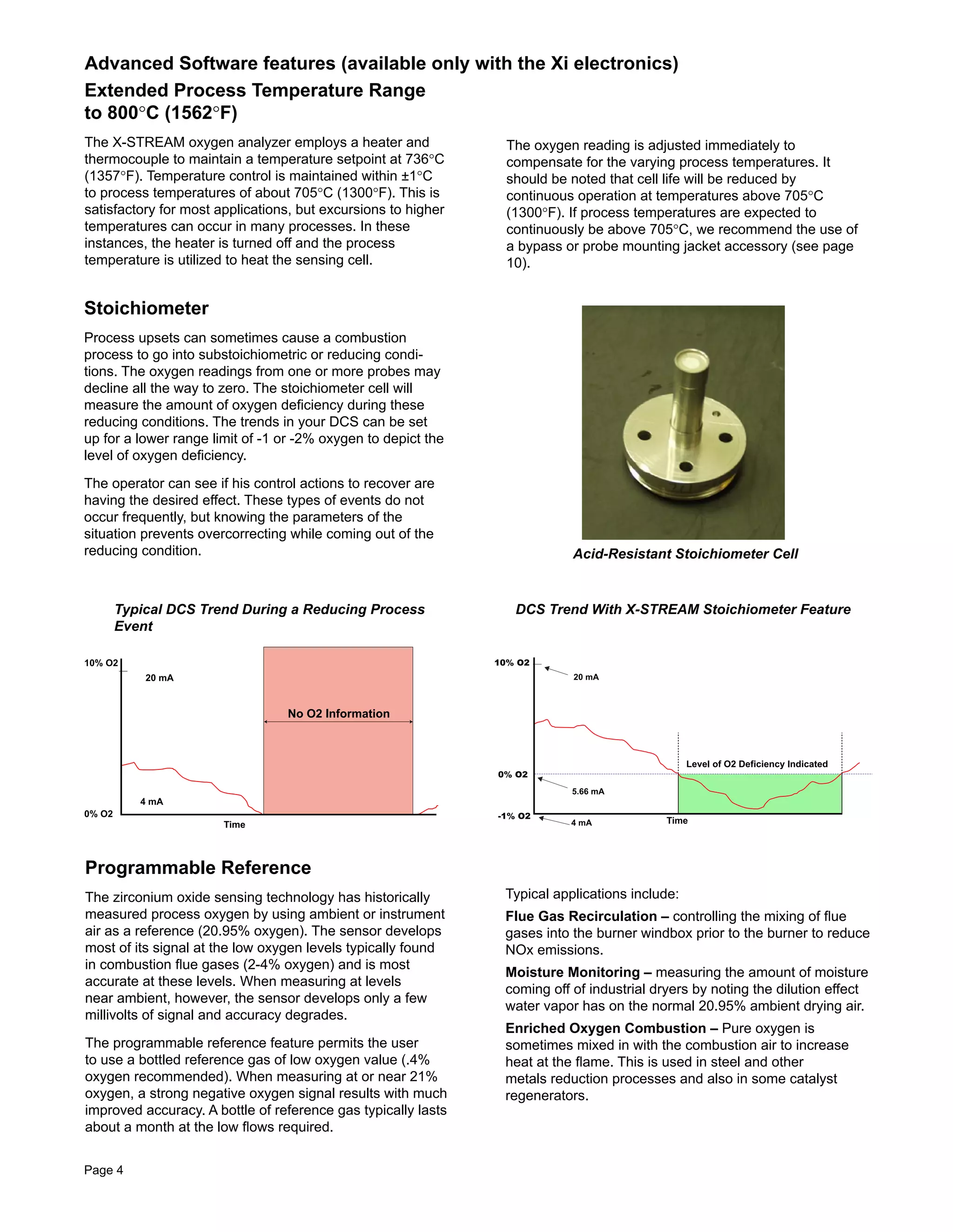 In Situ Oxygen Transmitter For Combustion Monitoring | PDF
