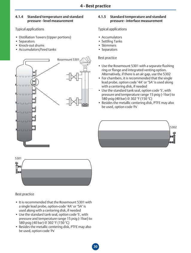 rosemount_level_user_guide_refining_ind.pdf | Physics | Science