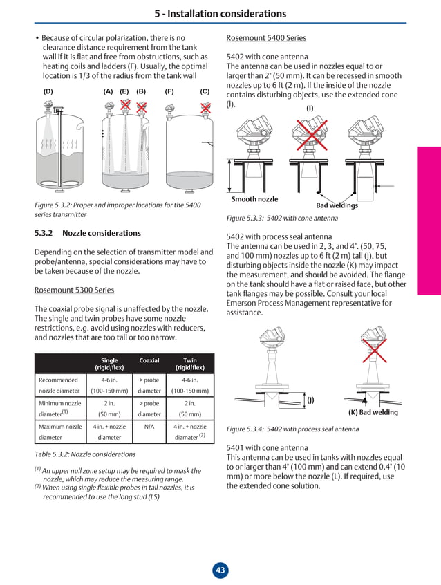 rosemount_level_user_guide_refining_ind.pdf | Physics | Science
