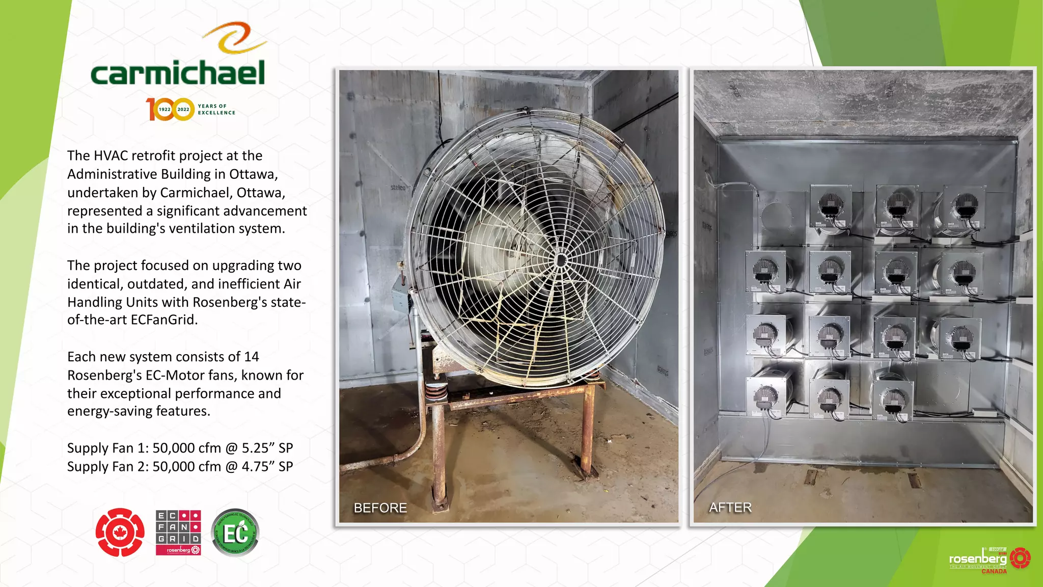 Rosenberg Canada & Carmichael Ottawa; HVAC Retrofit Project | PDF