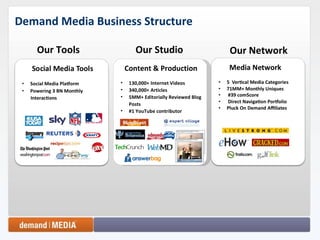 Demand Media | PPT