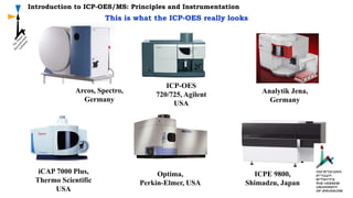 Elemental Analysis of Plants using ICP-OES(2023) | PDF