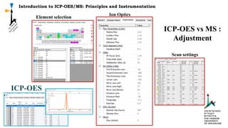 Elemental Analysis of Plants using ICP-OES(2023) | PDF