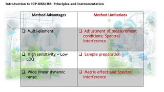 Elemental Analysis of Plants using ICP-OES(2023) | PDF