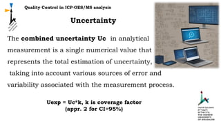 Elemental Analysis of Plants using ICP-OES(2023) | PDF