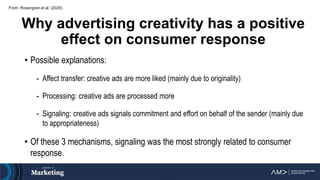 A Meta-Analysis of When and How Advertising Creativity Works | PPTX ...