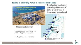Determination of Total Iodine using ICP-MS in Israeli Bottled and Tap ...