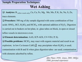 Elemental Analysis of Plant Material | PDF