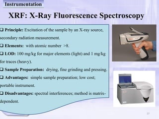 Elemental Analysis of Plant Material | PPT