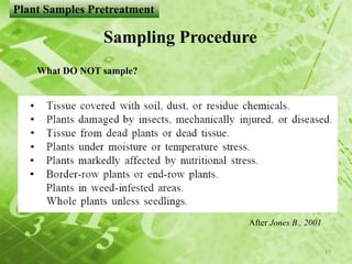 Elemental Analysis of Plant Material | PPTX
