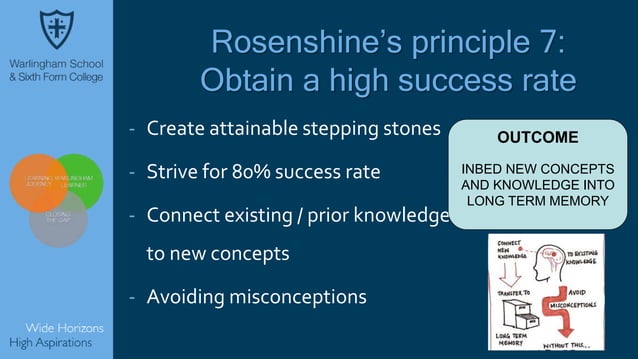 Rosenshine's principle no 7 | PPTX