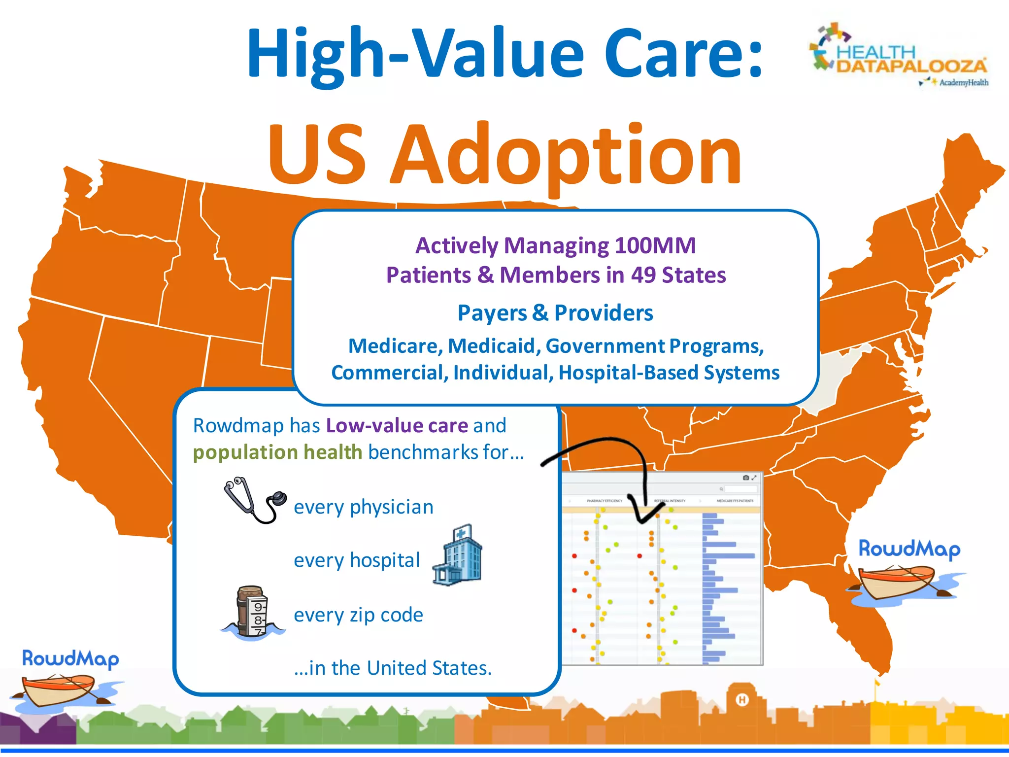 What's Next in Healthcare Delivery Systems: High-Value Care | PPT