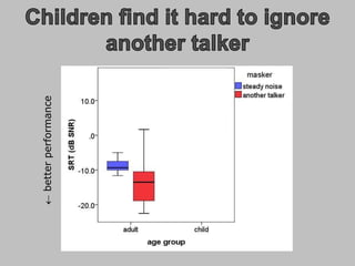 Outreach Sept 2018: Stuart Rosen | PPTX
