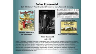 Rosenwald Schools of Palm Beach County, Florida | PPT