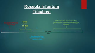 Roseola infantum Made Ridiculously Easy!!! | PPTX