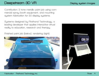 Rose Design Portfolio | PPT