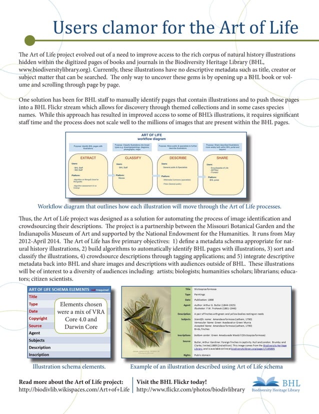 More than just a pretty picture: improving the discoverability of ...