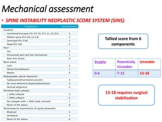 ROSE CASE SPINAL SBRT BY DR KANHU CHARAN PATRO | PPTX