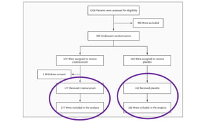 ROSE TRIAL 2019 (1).pptx