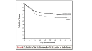 ROSE TRIAL 2019 (1).pptx
