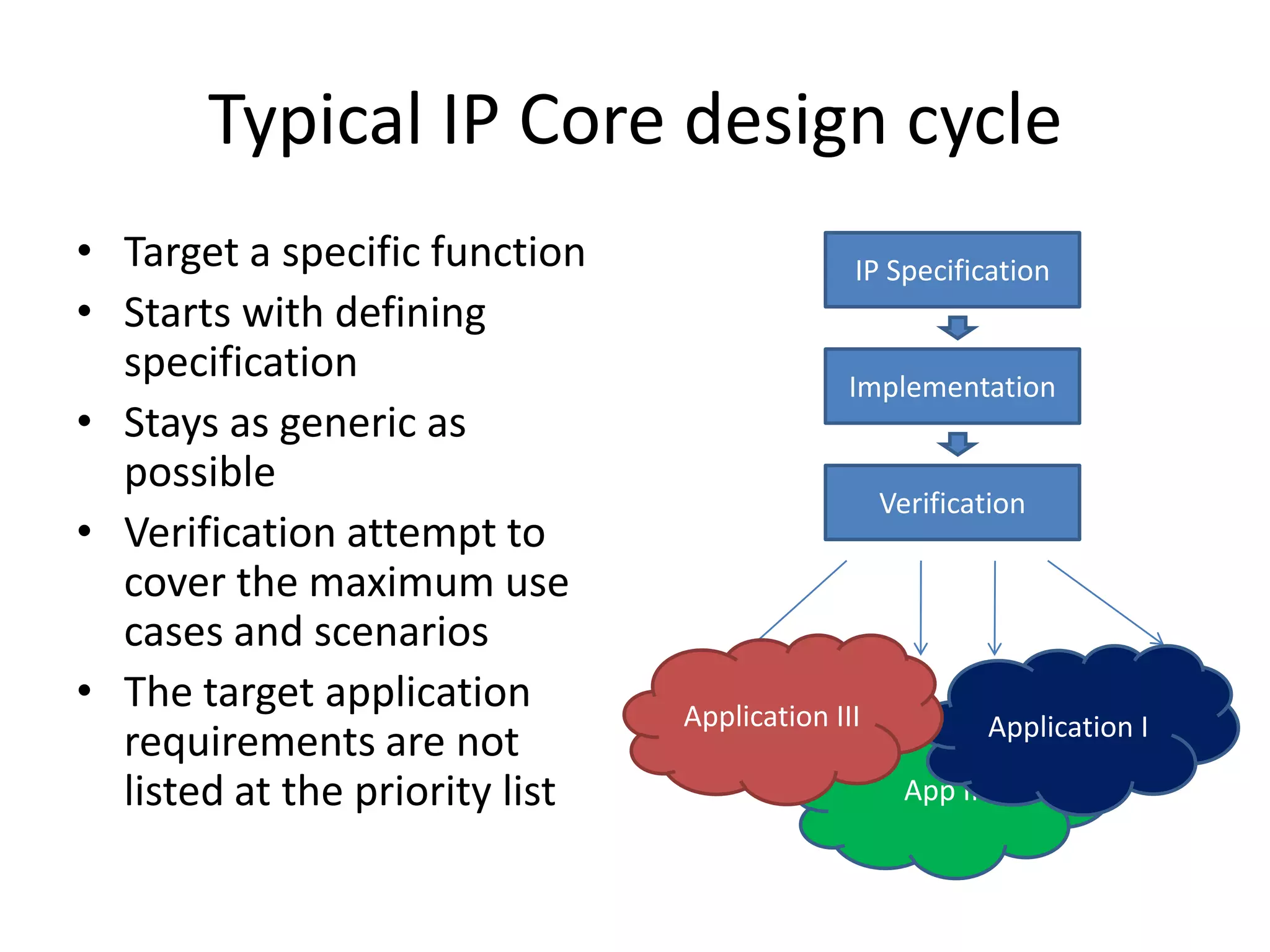 Rosetta ip commercialization panel | PPTX | Computing | Technology & Computing