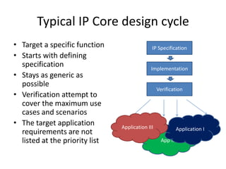 Rosetta ip commercialization panel | PPTX | Computing | Technology ...