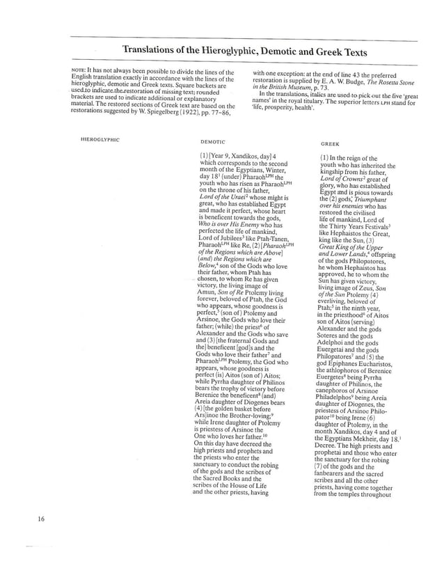 Rosetta Stone Translations | DOC