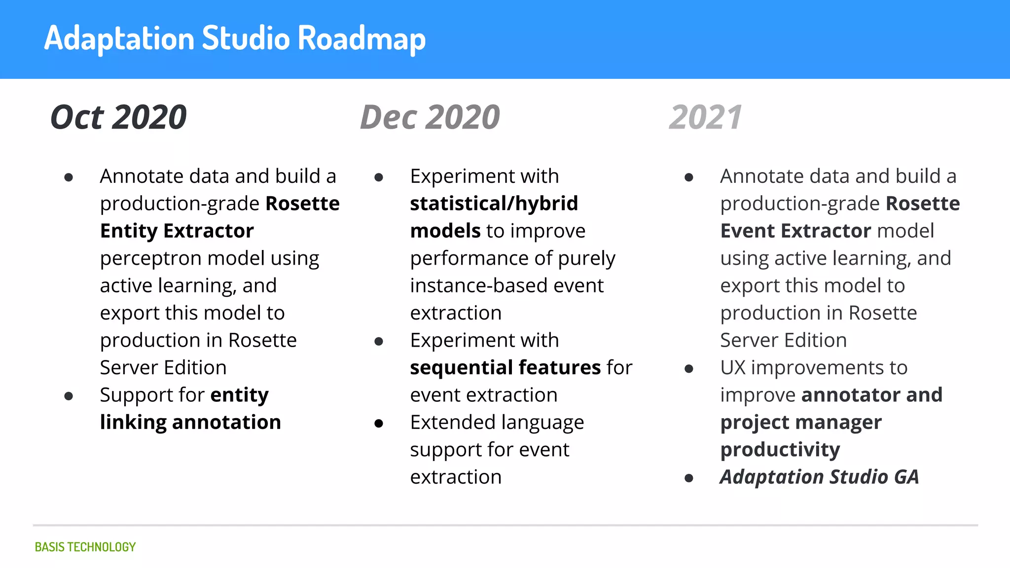 Product Update: Customization with Rosette | PDF | Web Development | Internet