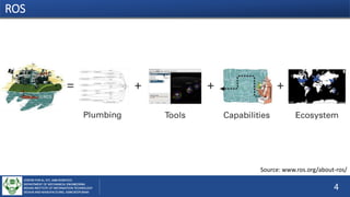 Robot Simulation and Control Using ROS | PPTX