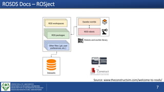 Robot Simulation and Control Using ROS | PPTX