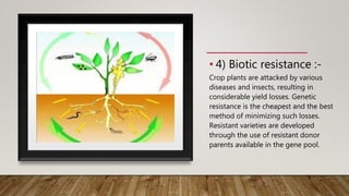 Roshan Chandurkar Aims & Objectives of Plant Breeding | PPTX