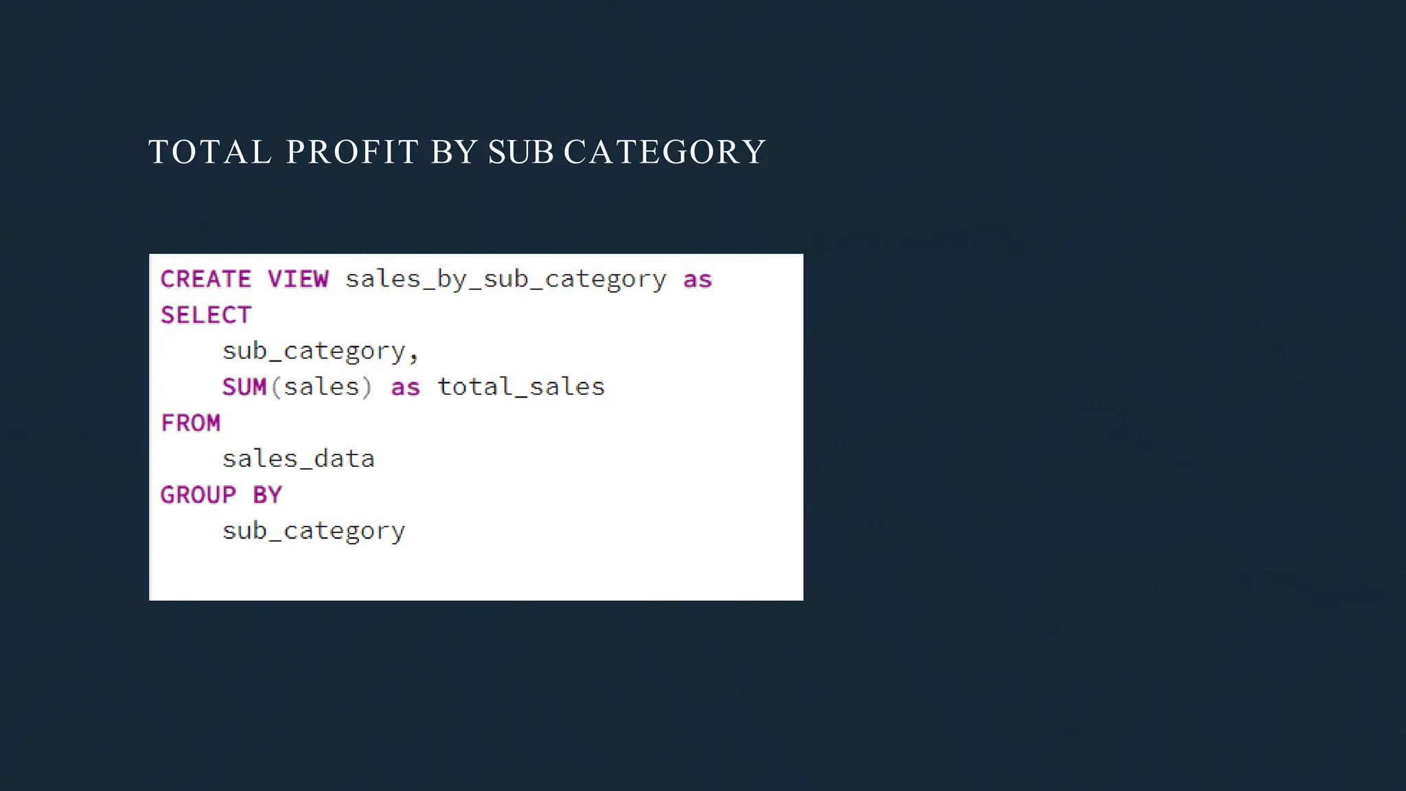 ROSHANIPATIL.SQL PROJECT SUPERSTORE 1.pptx