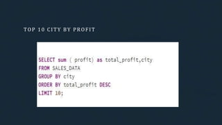 ROSHANIPATIL.SQL PROJECT SUPERSTORE 1.pptx