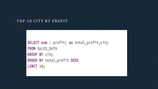 ROSHANIPATIL.SQL PROJECT SUPERSTORE 1.pptx