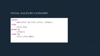 ROSHANIPATIL.SQL PROJECT SUPERSTORE 1.pptx