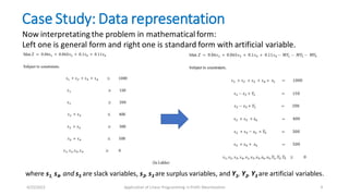 Roshan project - Linear prog fourth year project Slides.pdf