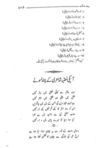 Roshan Sitary . Taruf Hazrat Allama Saim chishti. Writer Noor zaman noori.Publish by Saim ...