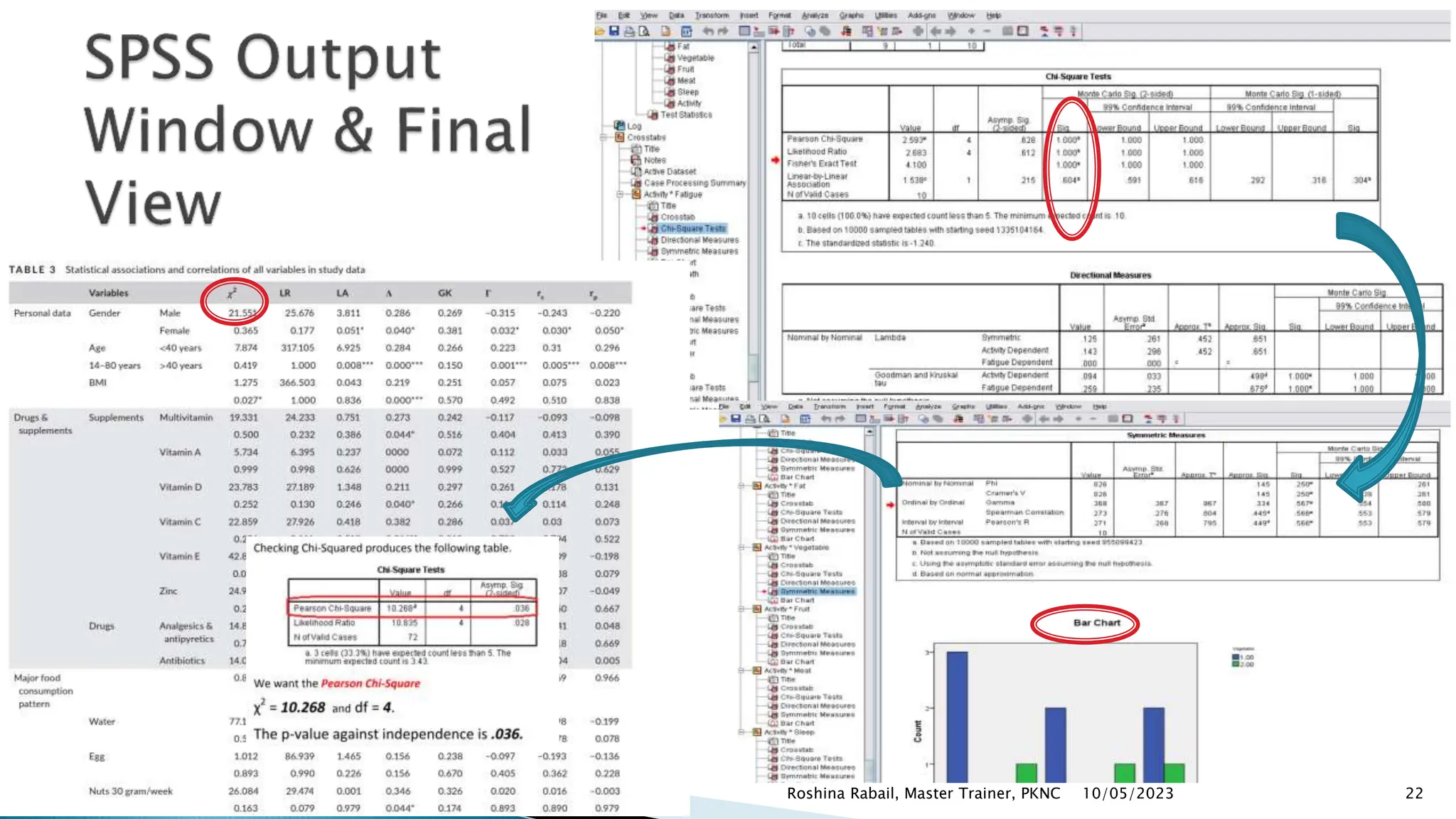 SPSS statistic basic guide.pptx