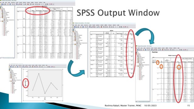 SPSS statistic basic guide.pptx